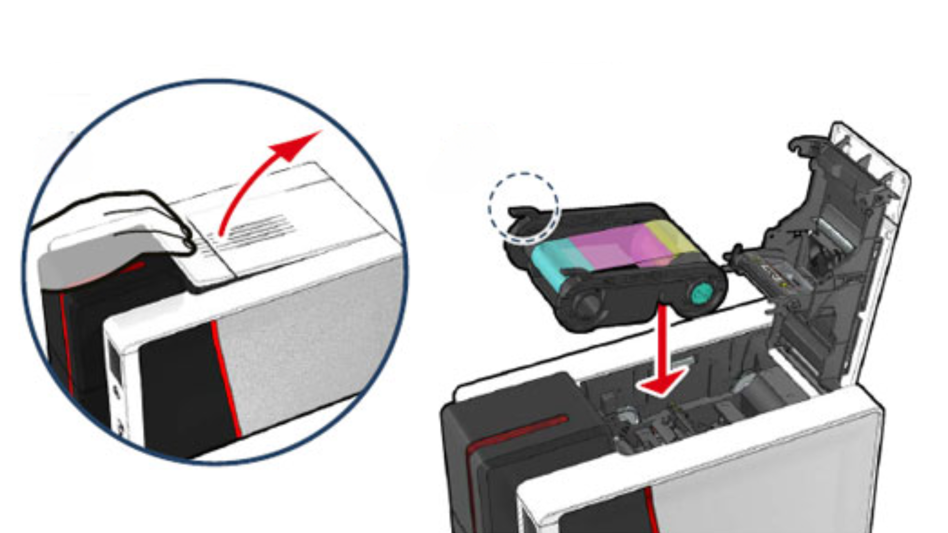 A Step-by-Step Guide on How to Change the Ribbon on an Evolis Primacy 2 Printer - IDCardRepair.com